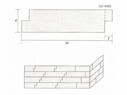 How to Install Stacked Stone Panels Corners - Top Source Slate