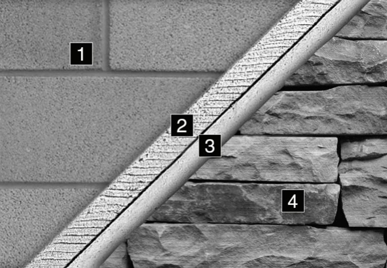 Installation Guidelines for Stacked Stone Tile - Top Source Slate